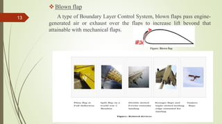 Air Plane Flap Mechanism | PPTX
