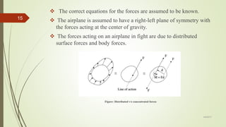 Air Plane Flap Mechanism | PPTX