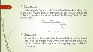 Air Plane Flap Mechanism | PPTX