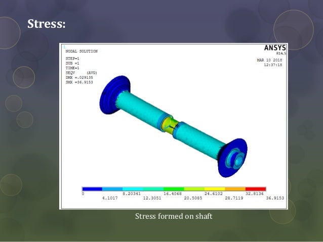 Design And Finite Element Analysis For Static And Dynamic Behavior Of