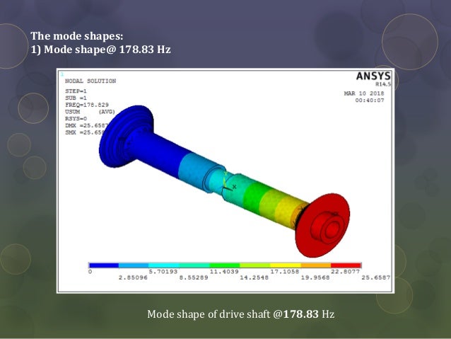 Design And Finite Element Analysis For Static And Dynamic Behavior Of