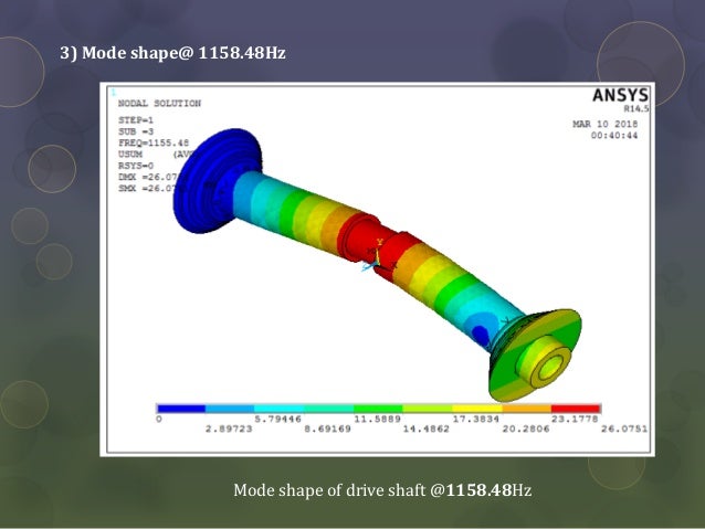 Design And Finite Element Analysis For Static And Dynamic Behavior Of