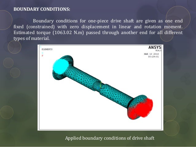Design And Finite Element Analysis For Static And Dynamic Behavior Of