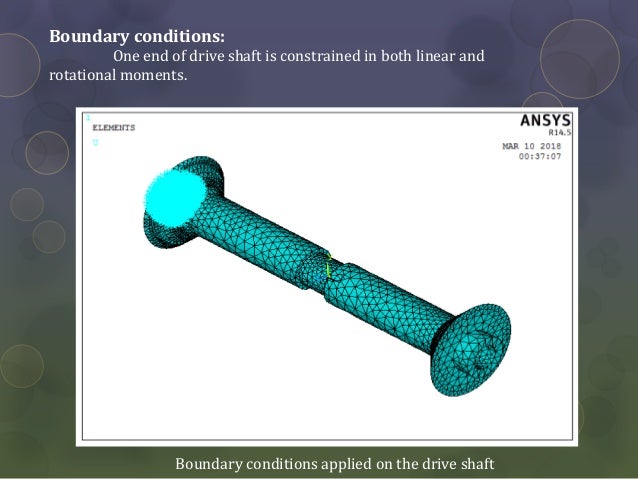 Design And Finite Element Analysis For Static And Dynamic Behavior Of