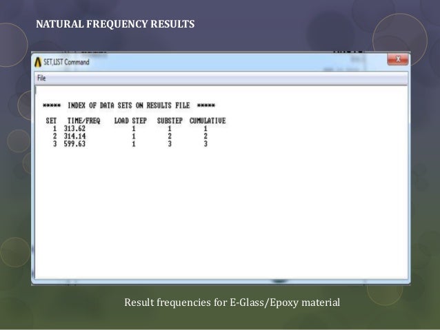 Design And Finite Element Analysis For Static And Dynamic Behavior Of