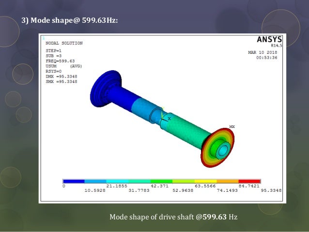 Design And Finite Element Analysis For Static And Dynamic Behavior Of