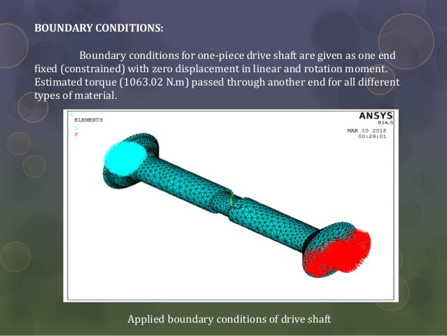 Design And Finite Element Analysis For Static And Dynamic Behavior Of