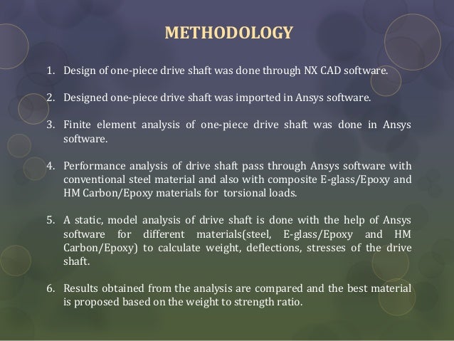 Design And Finite Element Analysis For Static And Dynamic Behavior Of