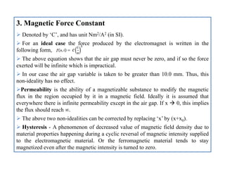 Analysis of Simple Maglev System using Simulink | PPT