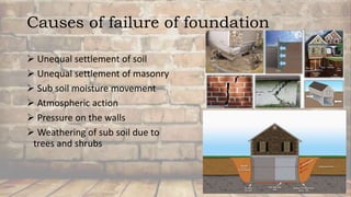 Building Foundation | PPTX | Civil Engineering Industry | Industries