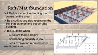 Building Foundation | PPTX