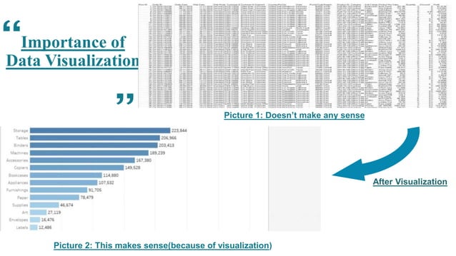 Presentation de la DATA visualisation.pptx
