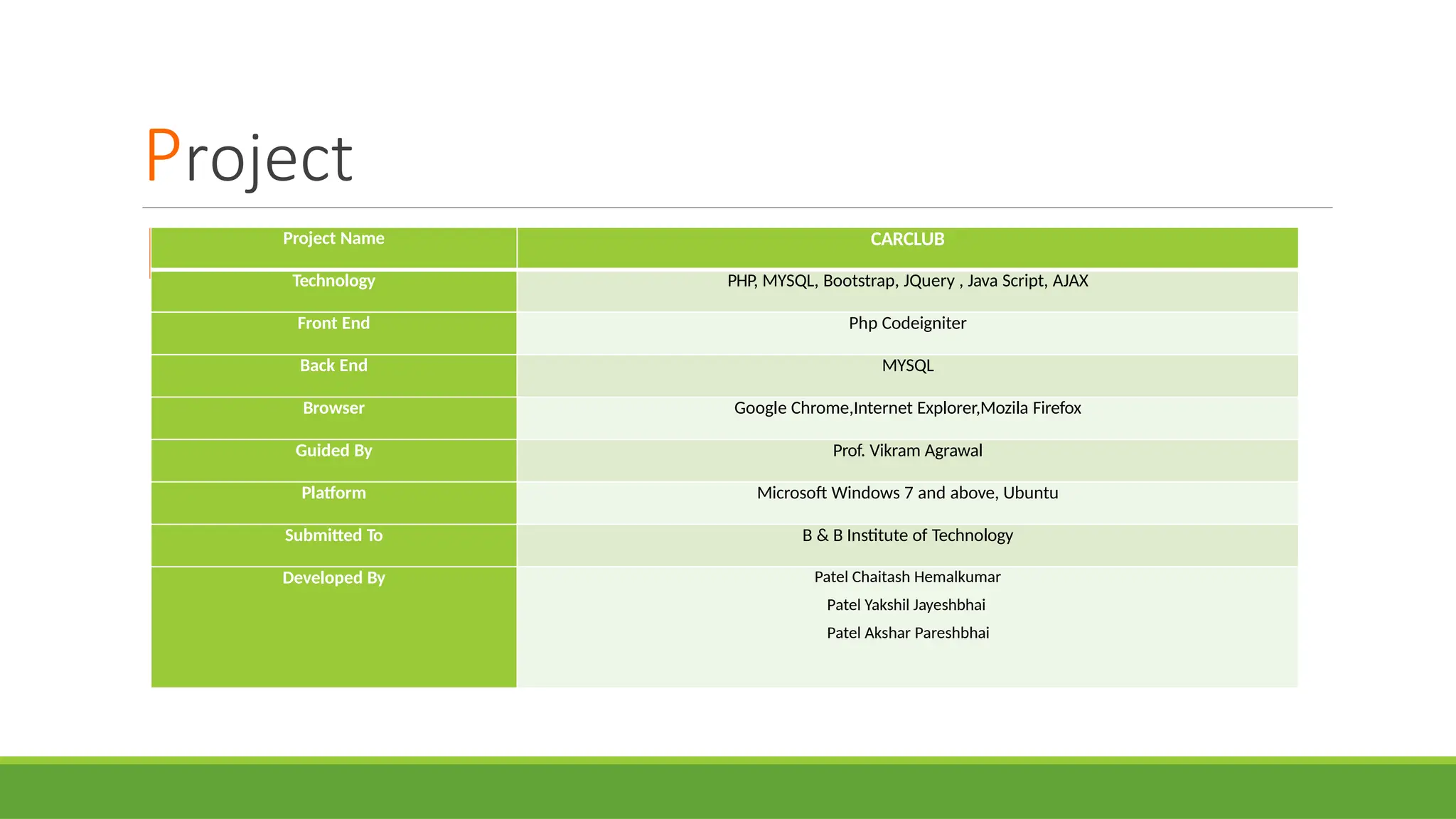 Car Rent System based on PHP,HTMl,CSS,JS and MySQL..pptx