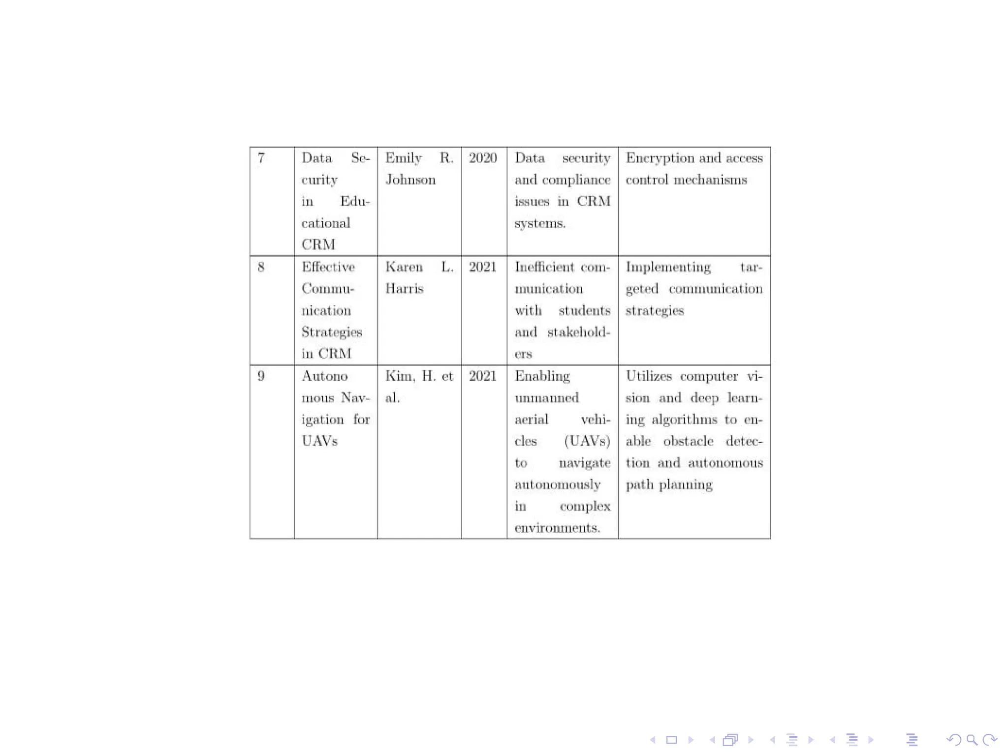presentation_ppt__2_ (2) (1).pptxpresentation_ppt__2_ (2) (1).pptx