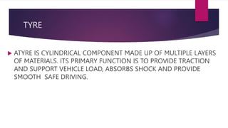 Presentation ppt acs.pptx