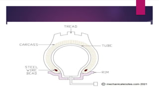 Presentation ppt acs.pptx