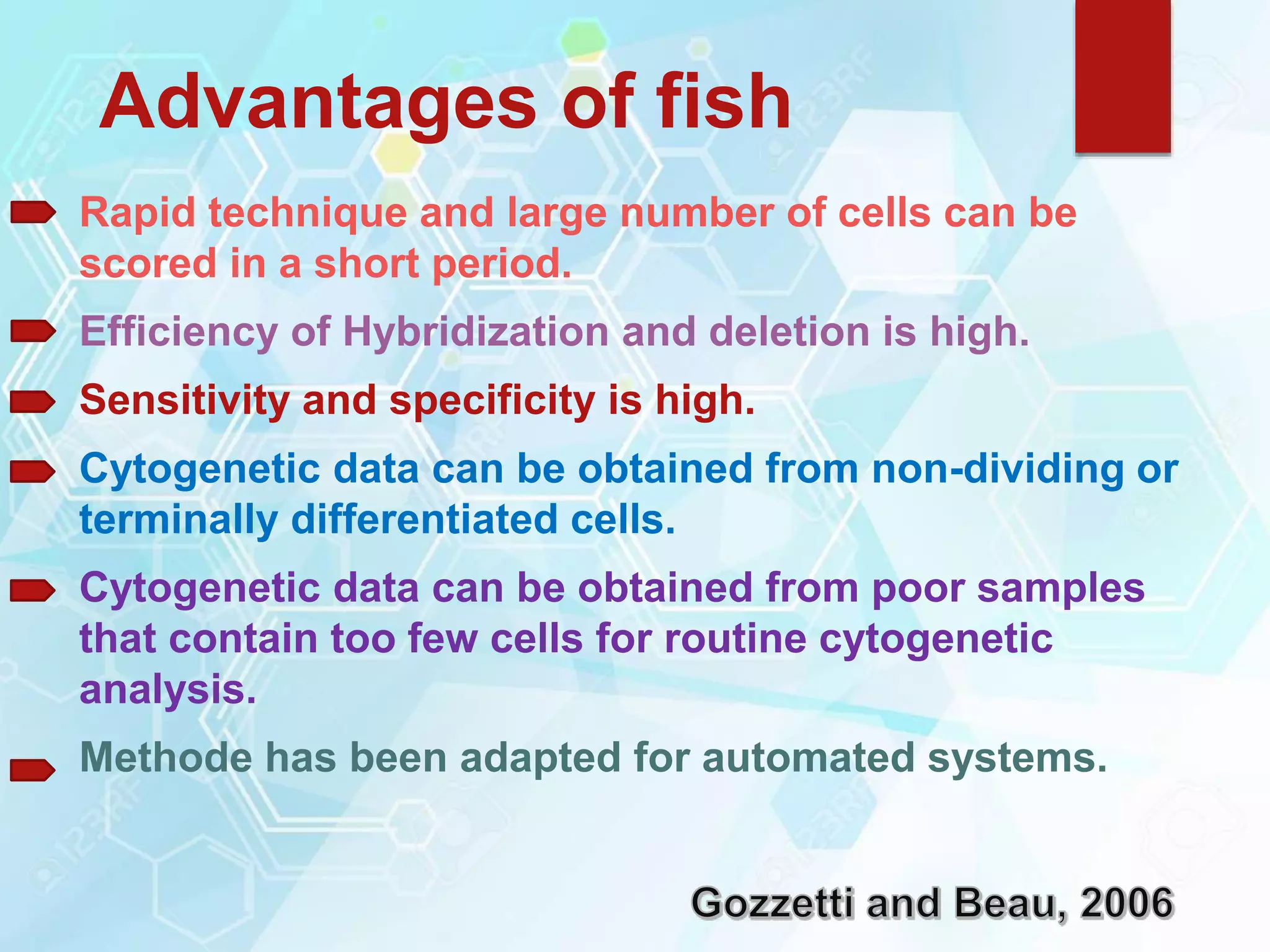 fish- Fluorescence in situ hybridization | PPTX