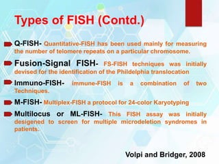 fish- Fluorescence in situ hybridization | PPTX