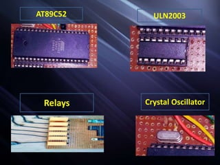 Smart home appliance Control Niet Alwar | PPTX