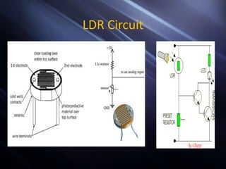 Smart home appliance Control Niet Alwar | PPTX