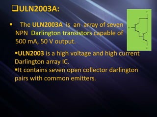 Smart home appliance Control Niet Alwar | PPTX