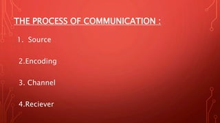 Presentation ppt paper no.15