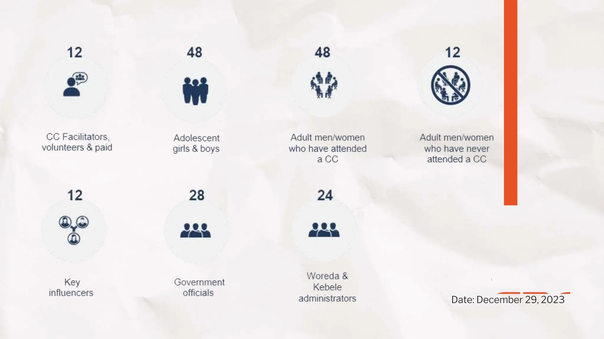 Presentation PPTs Dec. 272023TR.pptx (1).pptx