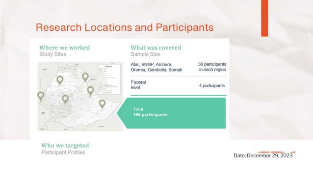 Presentation PPTs Dec. 272023TR.pptx (1).pptx