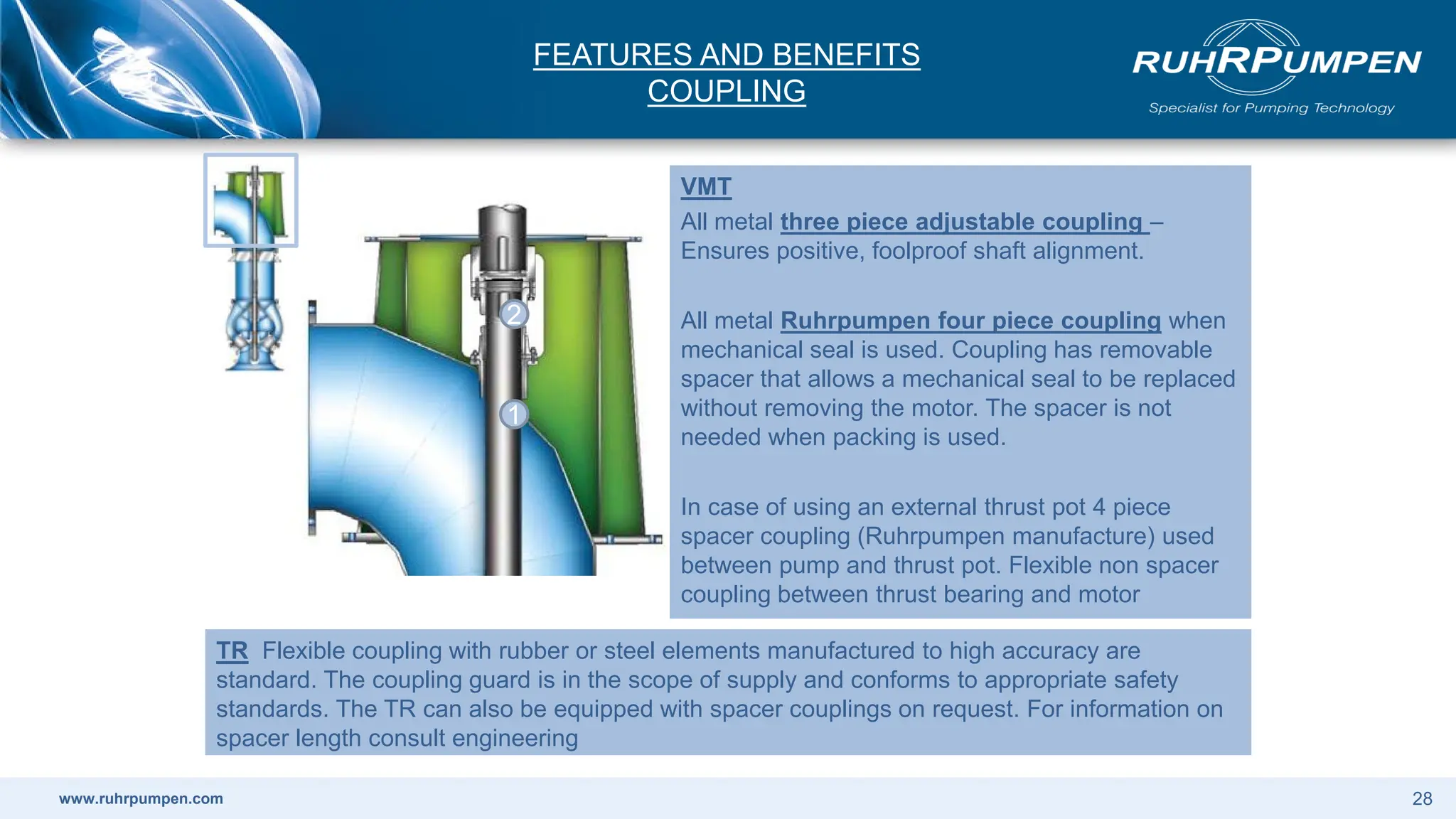 Presentation PPT Session 11 - Vertical Pumps Part 1 - VS1,2,3.pdf