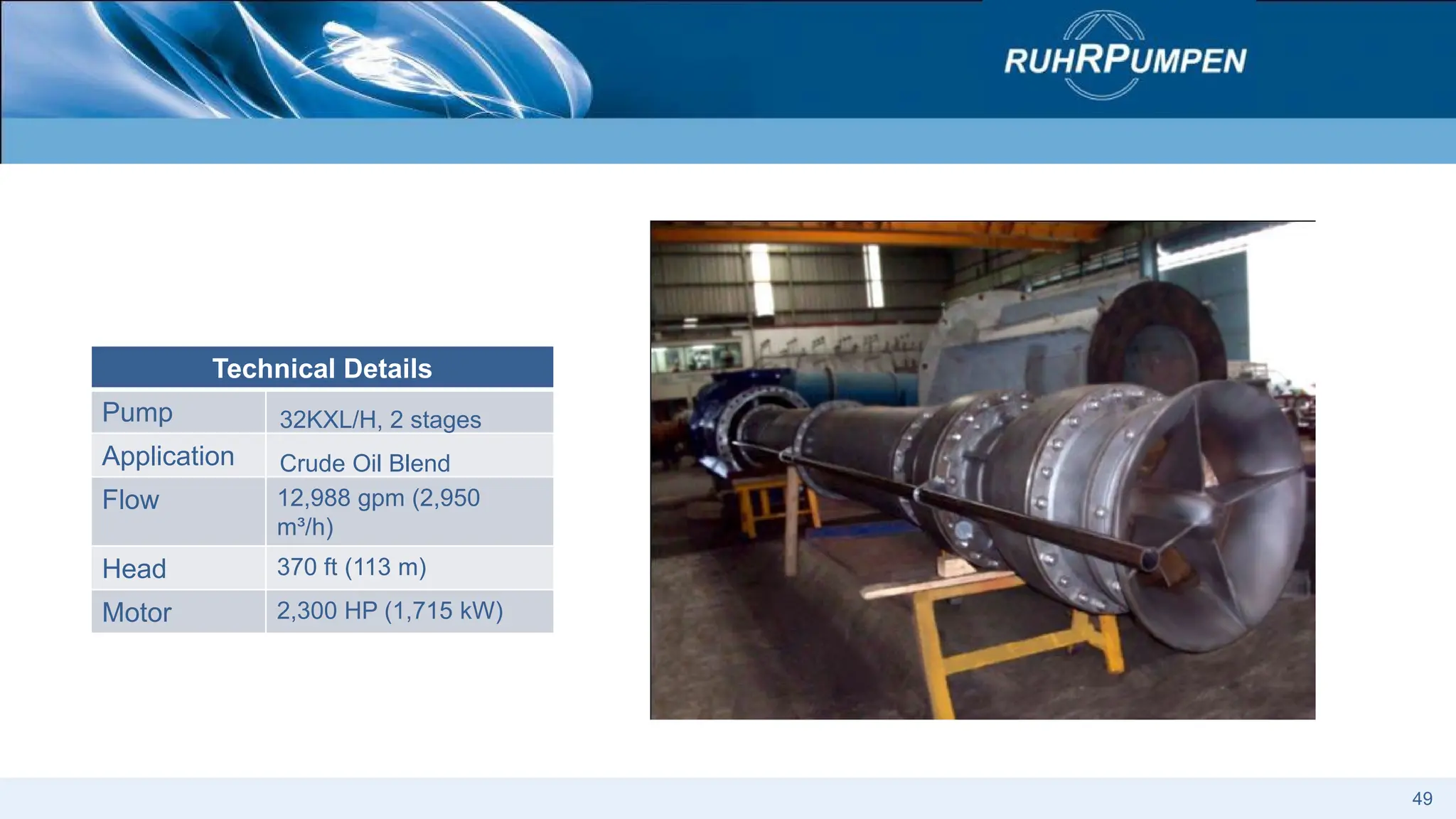 Presentation PPT Session 11 - Vertical Pumps Part 1 - VS1,2,3.pdf