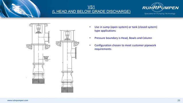 Presentation PPT Session 11 - Vertical Pumps Part 1 - VS1,2,3.pdf | Sports