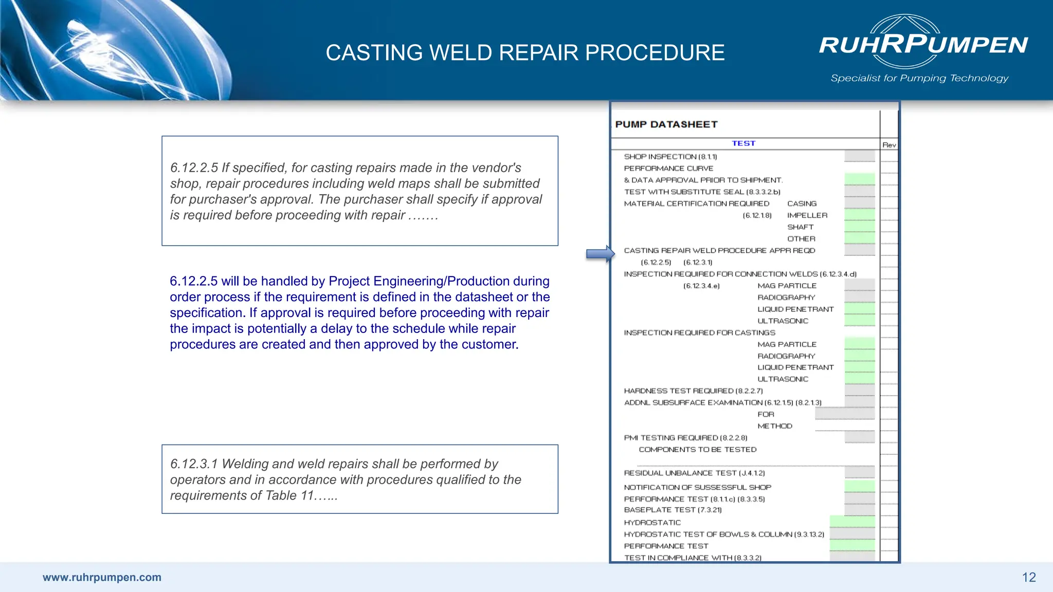 Presentation PPT Session 14 - Perf Testing and Inspection of API610 ...