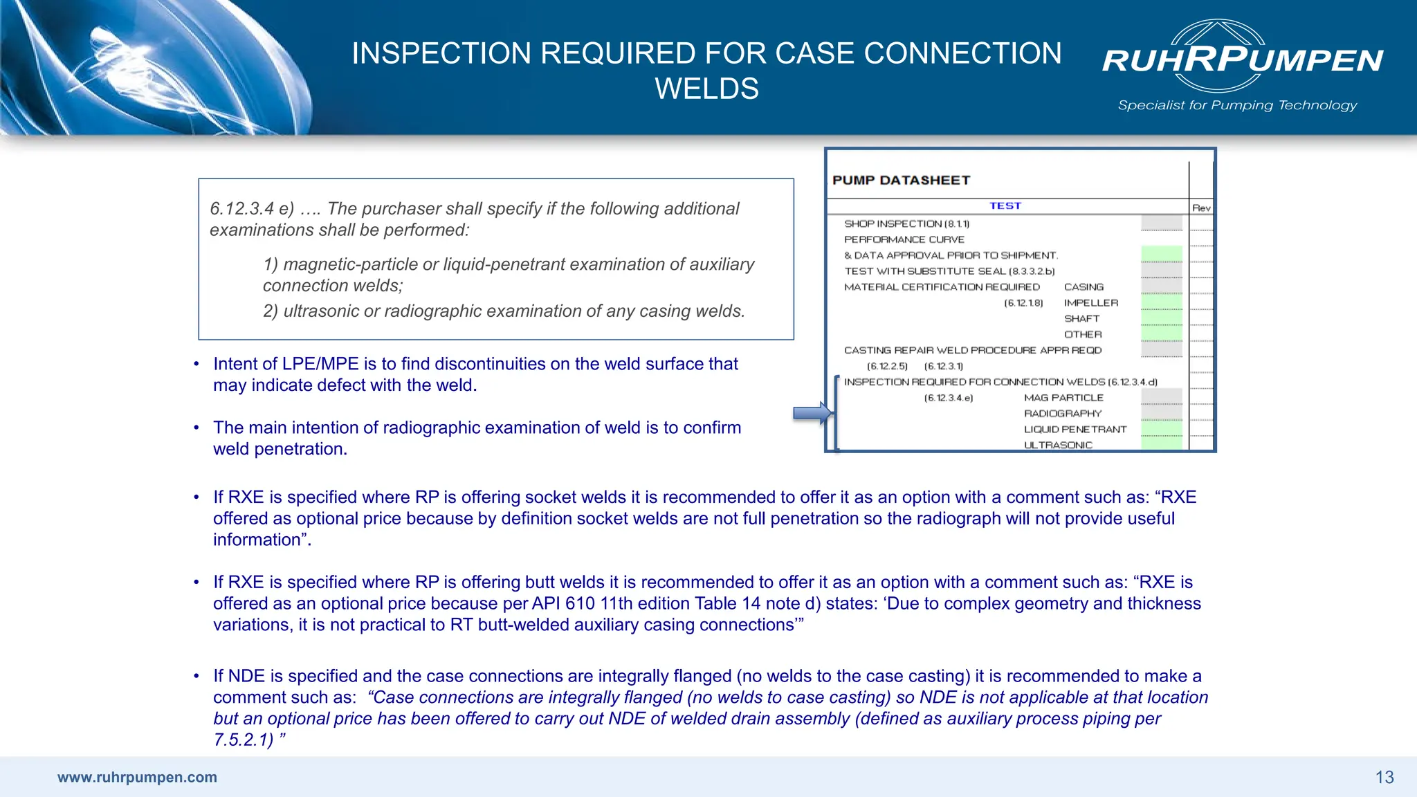 Presentation PPT Session 14 - Perf Testing and Inspection of API610 ...