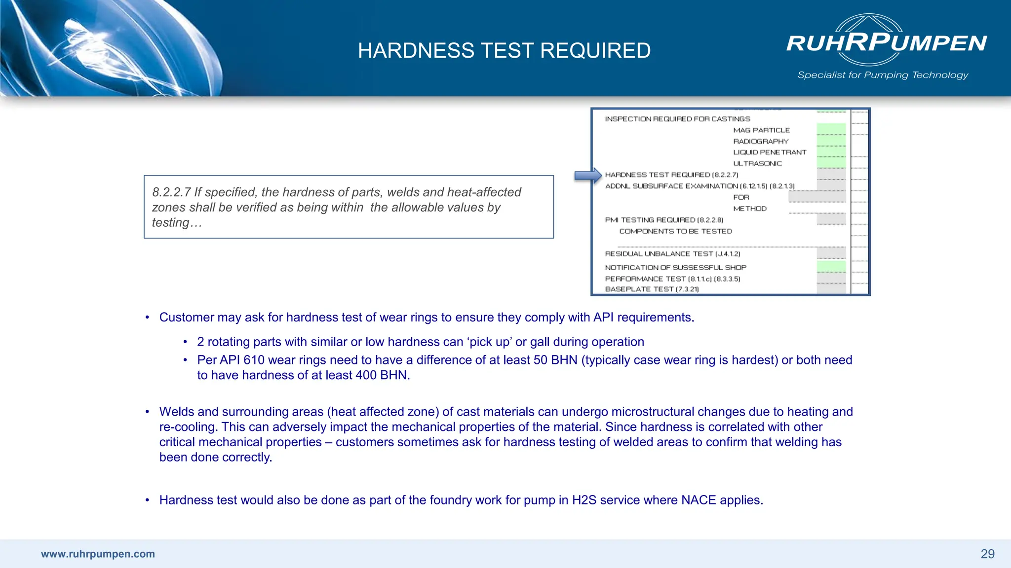 Presentation PPT Session 14 - Perf Testing and Inspection of API610 ...