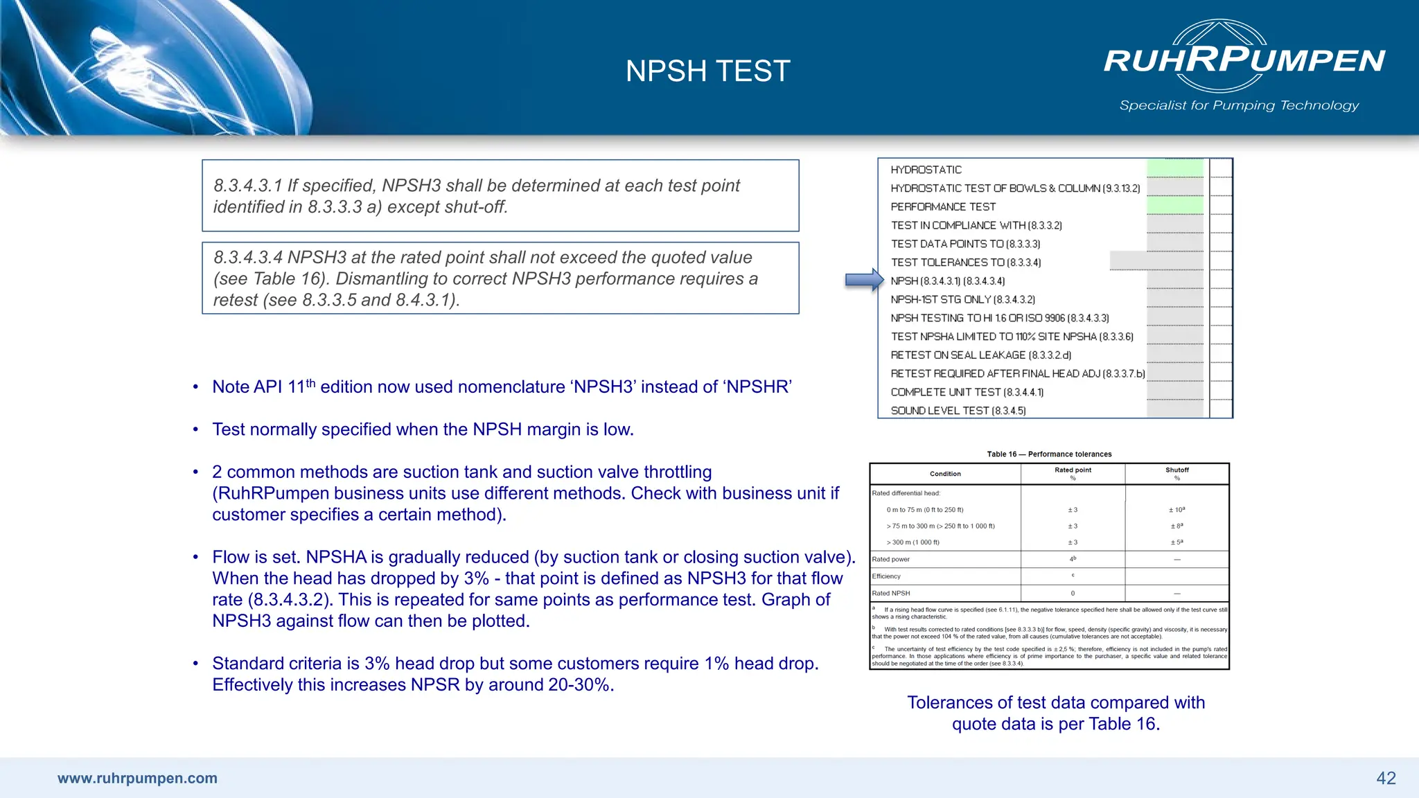 Presentation PPT Session 14 - Perf Testing and Inspection of API610 ...
