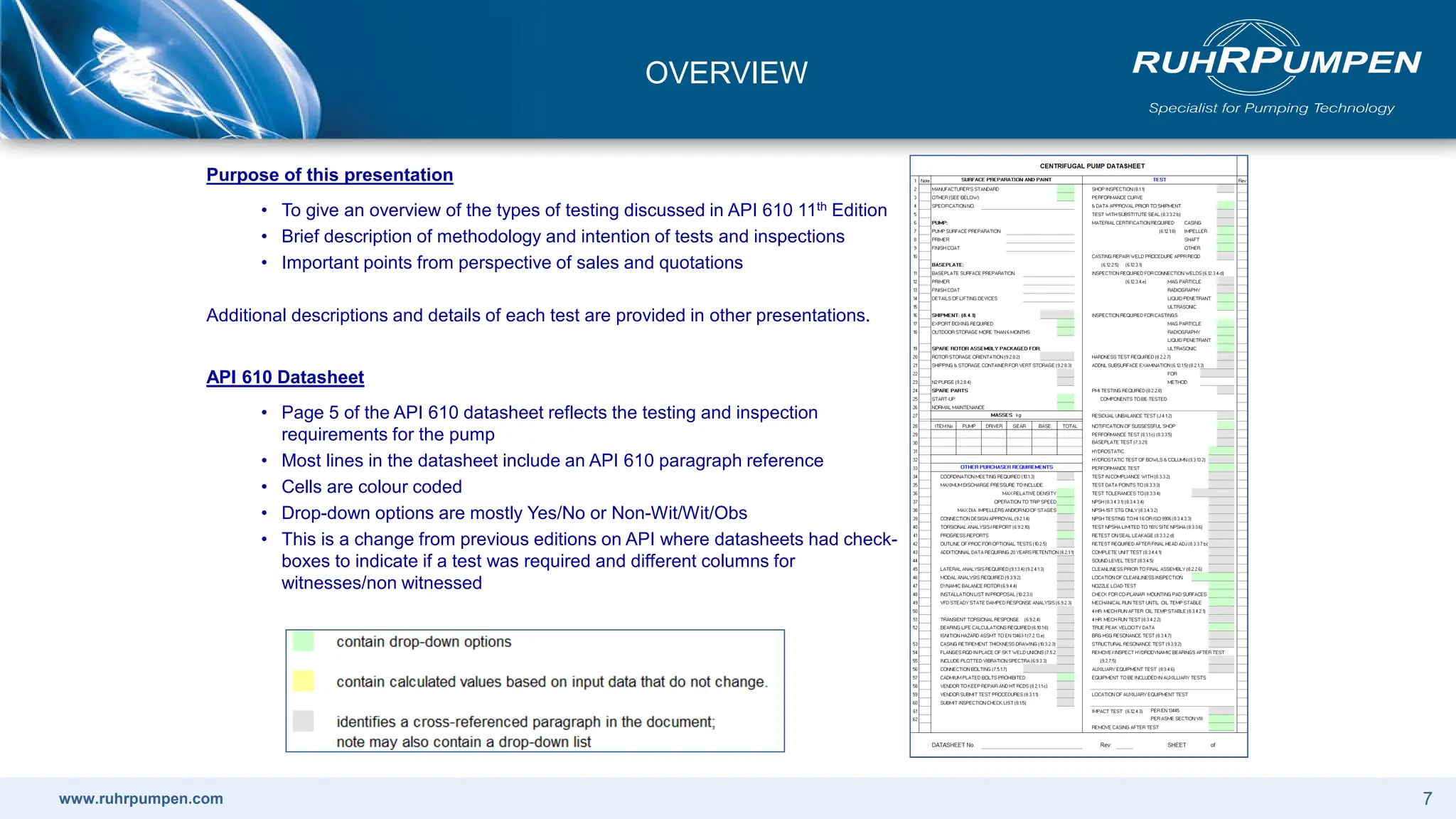 Presentation PPT Session 14 - Perf Testing and Inspection of API610 ...