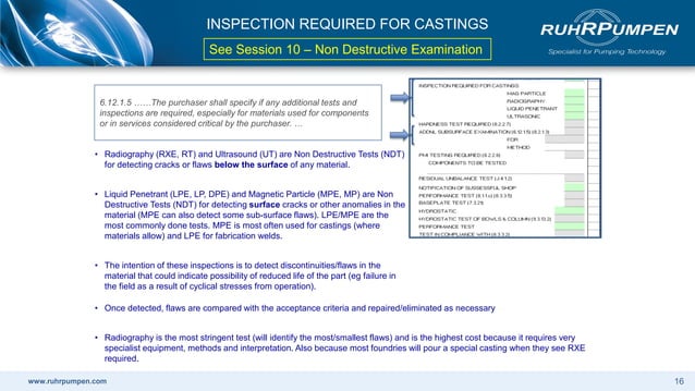 Presentation PPT Session 14 - Perf Testing and Inspection of API610 ...