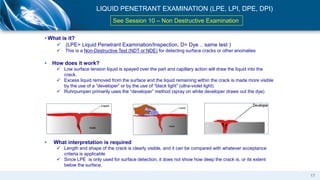 Presentation PPT Session 14 - Perf Testing and Inspection of API610 ...