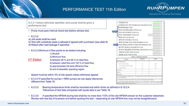 Presentation PPT Session 14 - Perf Testing and Inspection of API610 ...