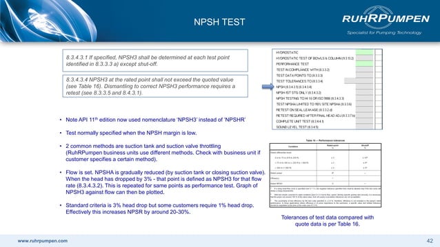 Presentation PPT Session 14 - Perf Testing and Inspection of API610 ...