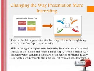 Presentation Practice of English Business | PPTX