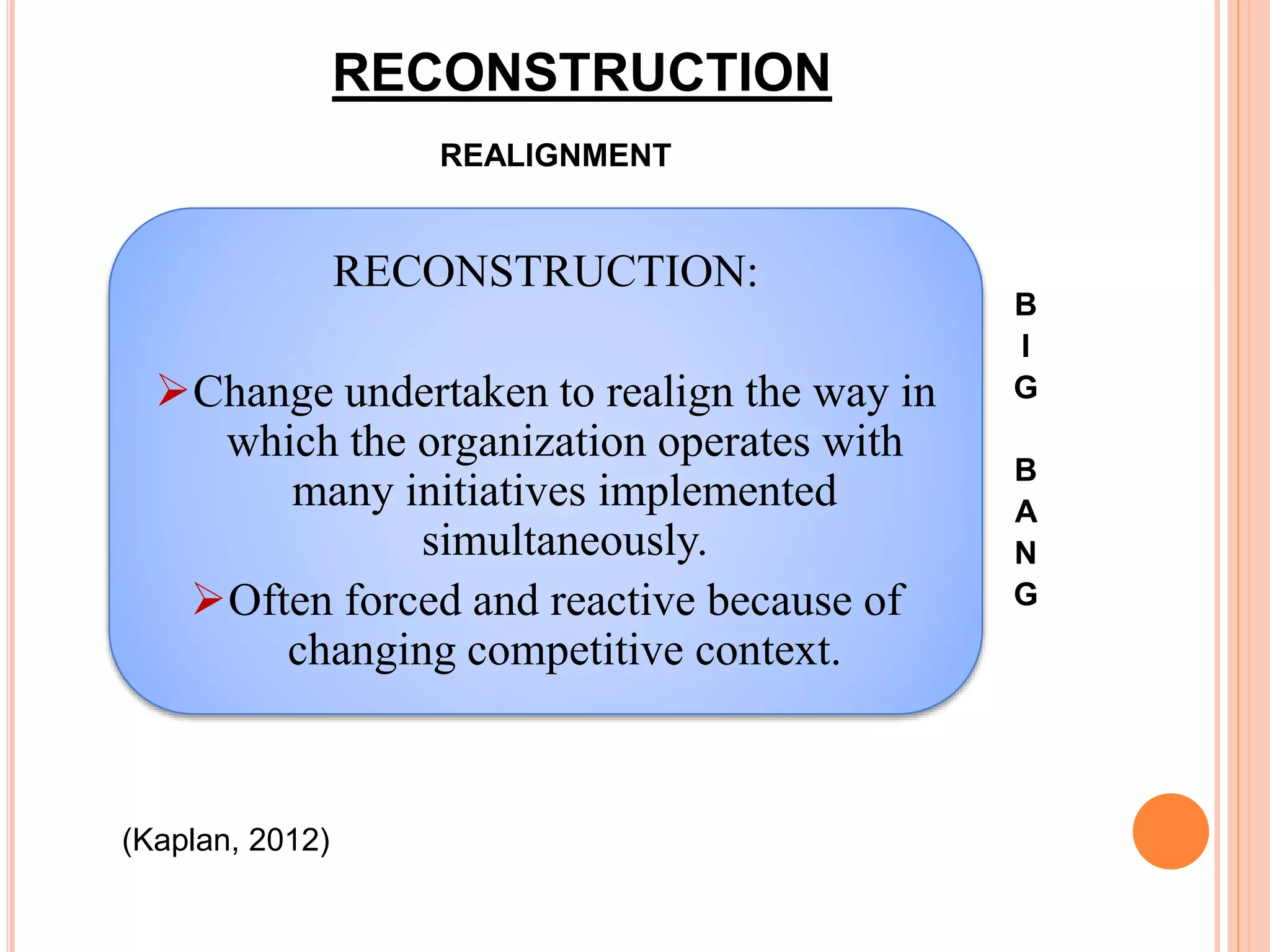 CHANGE MANAGEMENT AND IMPLEMENTATION | PPTX