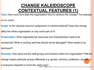 CHANGE MANAGEMENT AND IMPLEMENTATION | PPTX