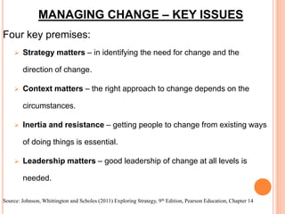 CHANGE MANAGEMENT AND IMPLEMENTATION | PPTX