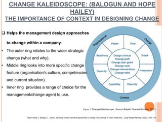 CHANGE MANAGEMENT AND IMPLEMENTATION | PPT