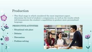 Presentation,practice and production | PPTX