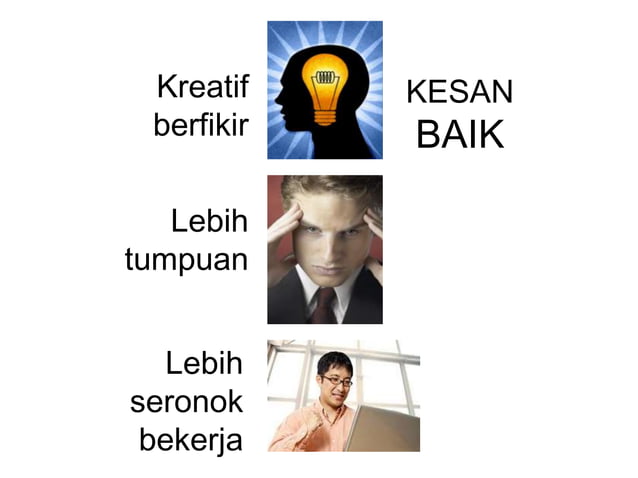 Kesan Stres di Tempat Kerja | PPT