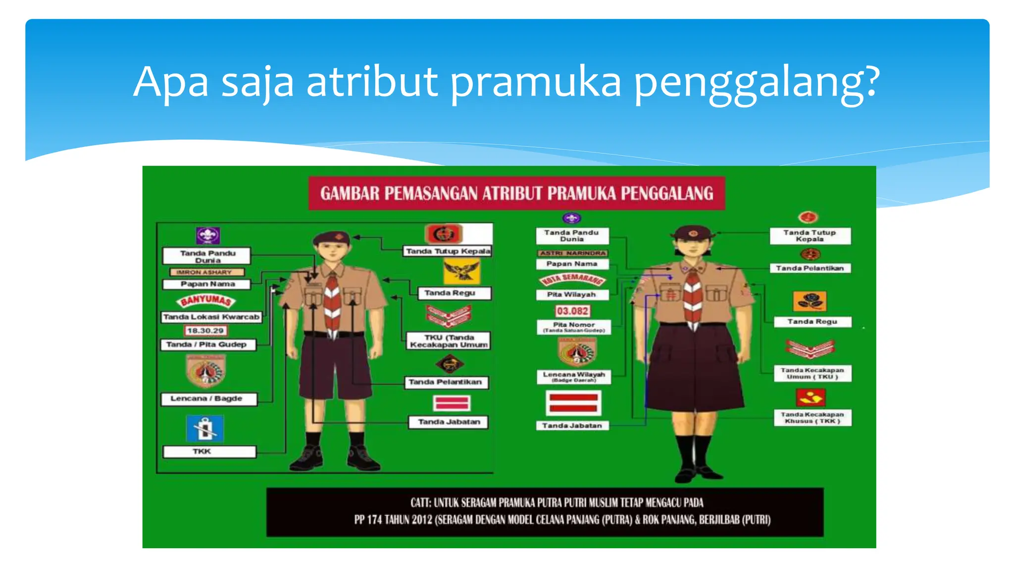 Presentation pramuka.pptx dijaga designya | PPT