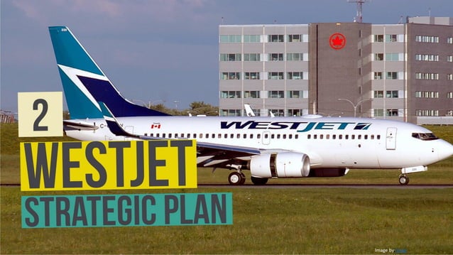A Case Study - WestJet Airlines: Information Technology Governance and ...