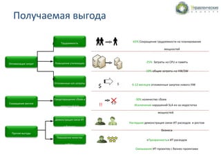 VMUG UA #1 BMC Capacity Optimization | PPT